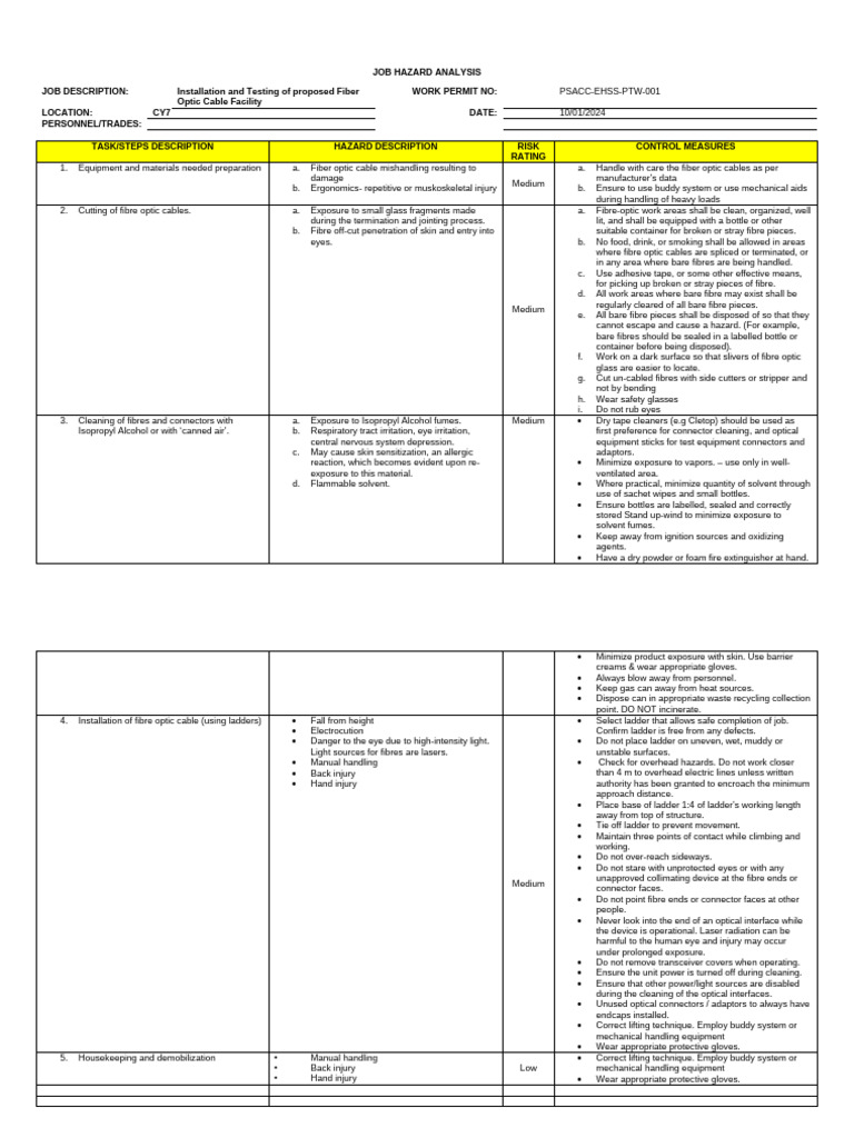 Job Hazard Analysis Form CY7 | PDF
