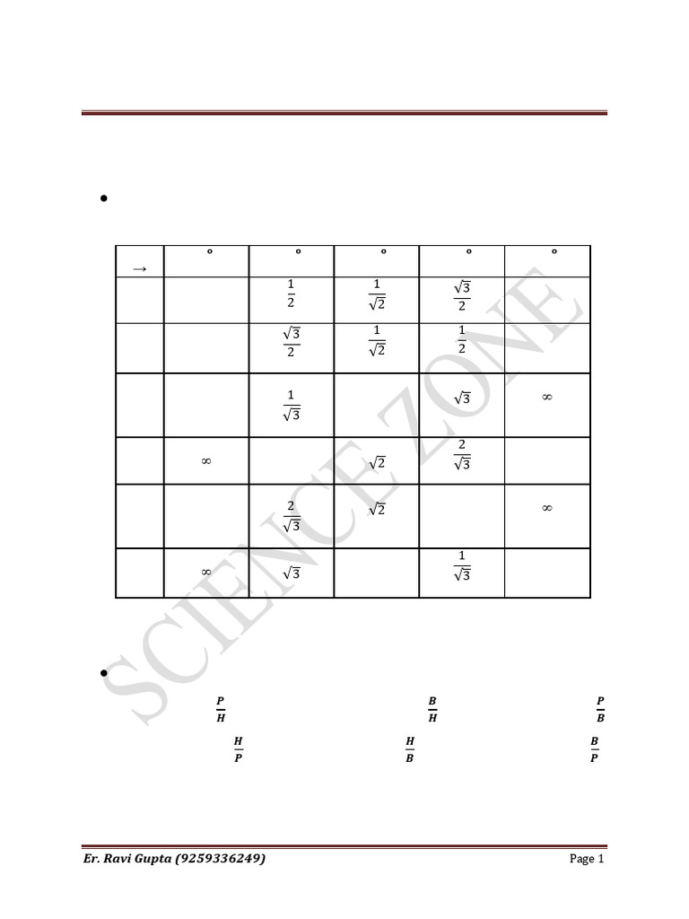 Trigonometrical Ratios Of Standard Angles | PDF Trigonometrical Ratios Of Standard Angles | PDF