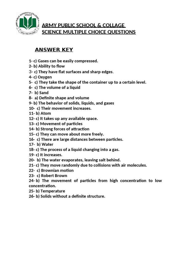 Science MCQs for Students | PDF