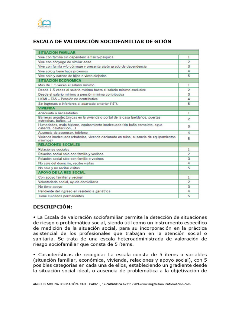 Escala de Valoracion Sociofamiliar de Gijon | PDF
