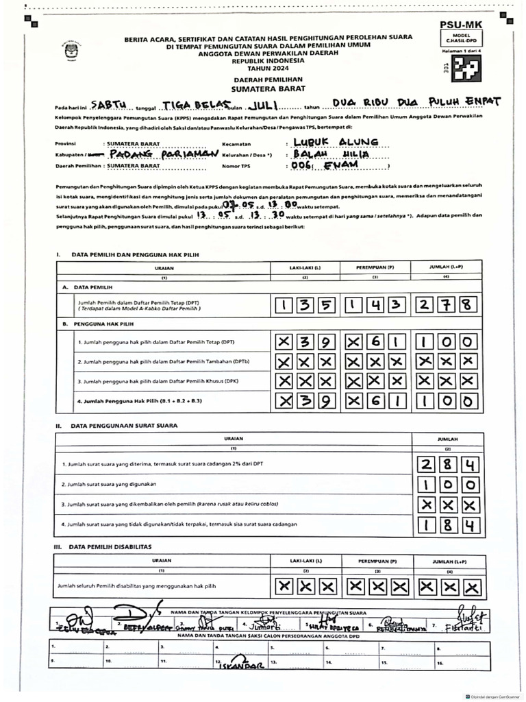 Jumlah Suara TPS 006 | PDF