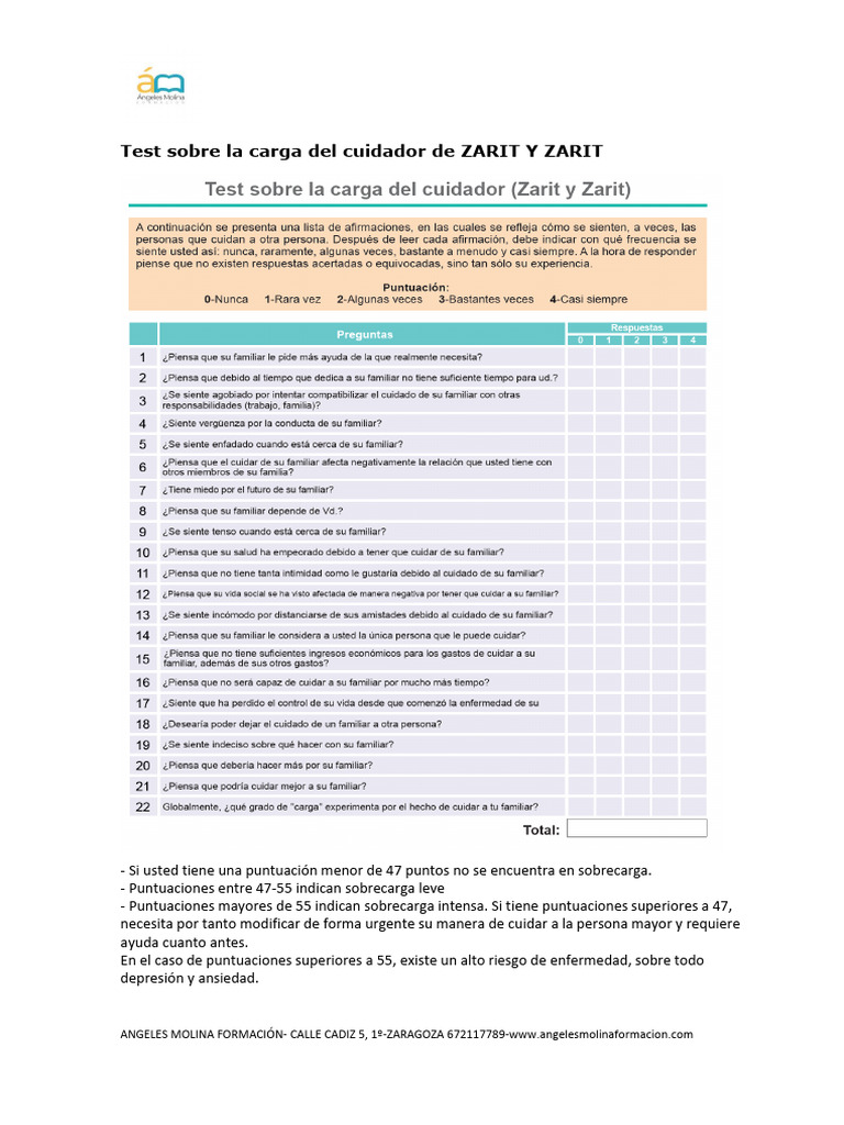 Test Sobre La Carga Del Cuidador de Zarit y Zarit | PDF