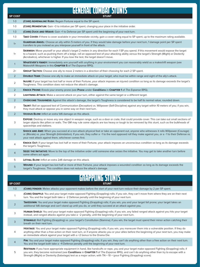 The Expanse Roleplaying Game - Reference Sheets | PDF