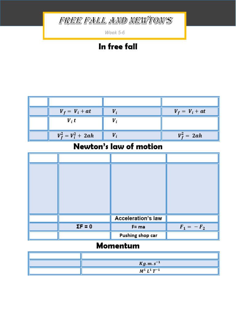 Free Fall Physics and Newton's Laws | PDF