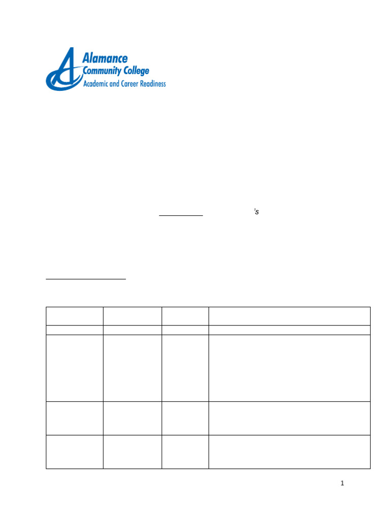 ABLE Adaptive Behavior Skills Rating Scale | PDF