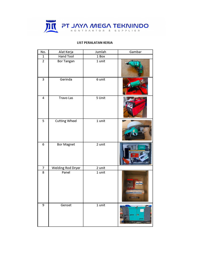 29. List Peralatan | PDF