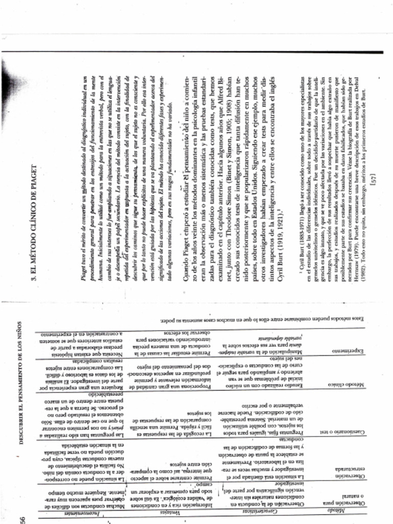 Cap. 3 El Método Clinico de Piaget - Juan Delval | PDF
