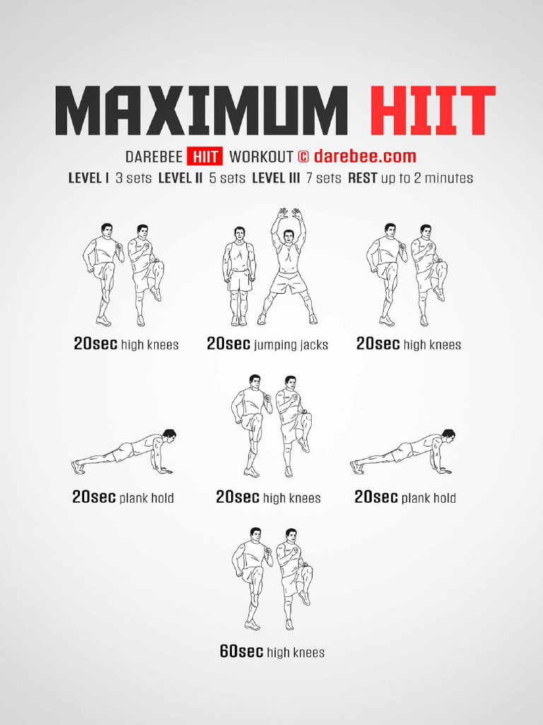 Maximum Hiit Workout | PDF