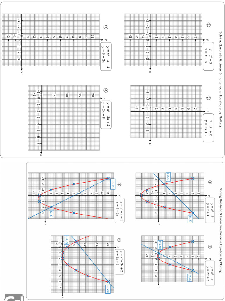 Simultaneous Equations Linear Non Linear Graphically Worksheet A A4 | PDF