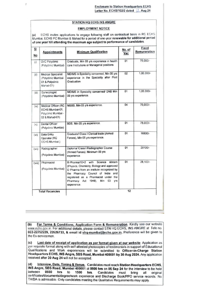 INS Angre Mumbai | PDF