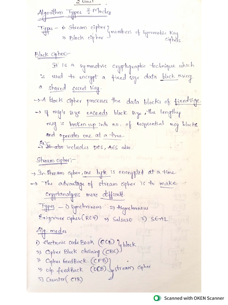 CNS Unit-2 Notes | PDF