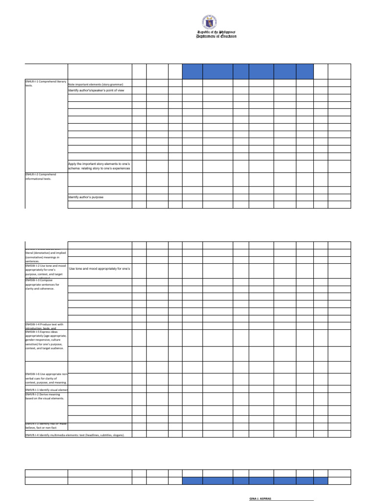 English4 Tos - Matatag Quarter1 | PDF