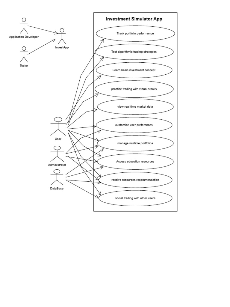 Usecase 1.drawio | PDF