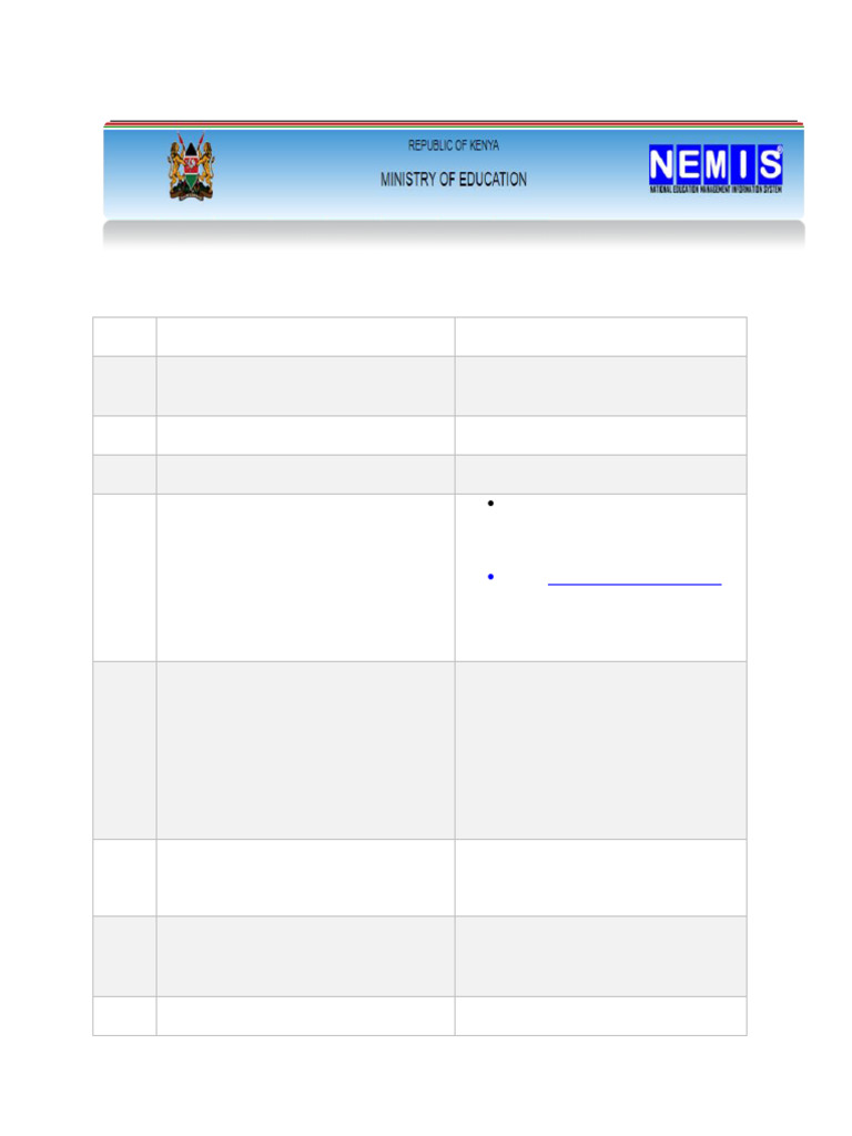 Nemis Frequently Asked Questions | PDF
