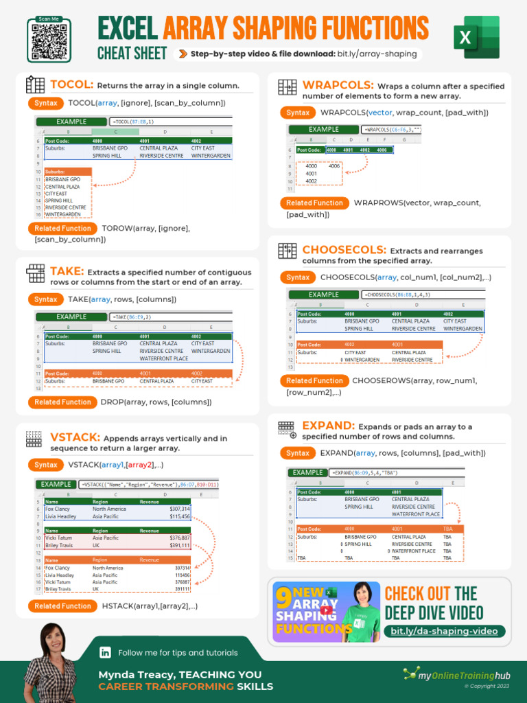 array_shaping_functions_cheat_sheet | PDF