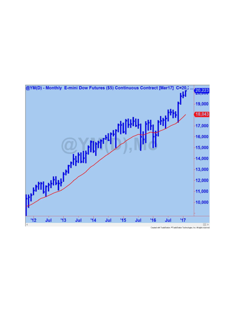 Optioneering Newsletter Feb 12 | PDF