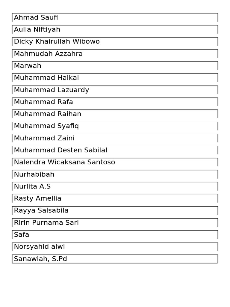 Ahmad Saufi | PDF