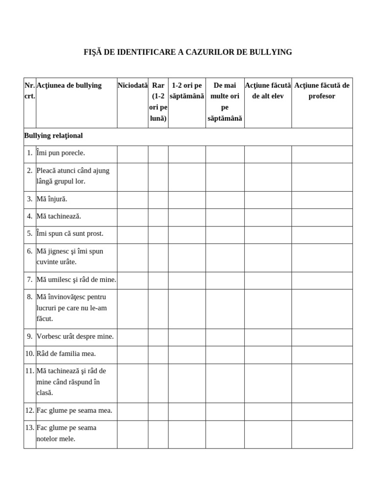 Anexa 1 - Fisa de Identificare A Cazurilor de Bullying | PDF