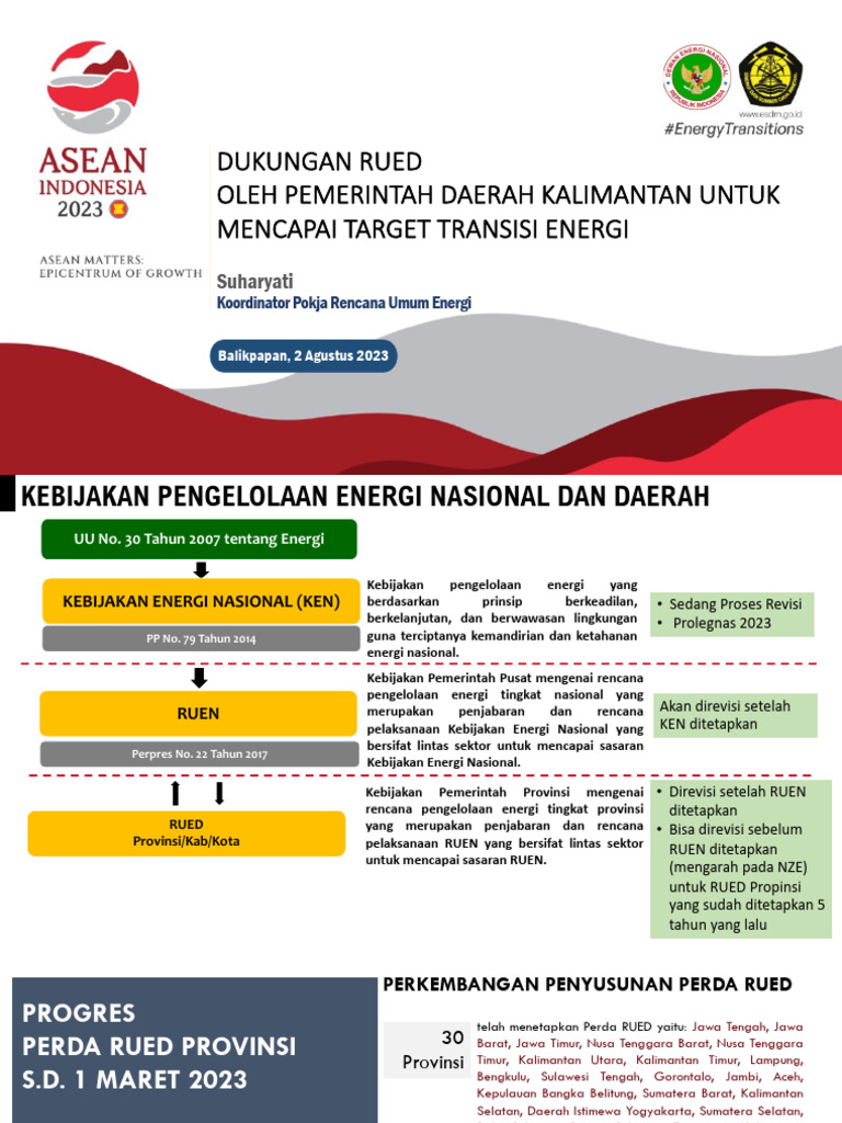 RUED Day 2 | PDF