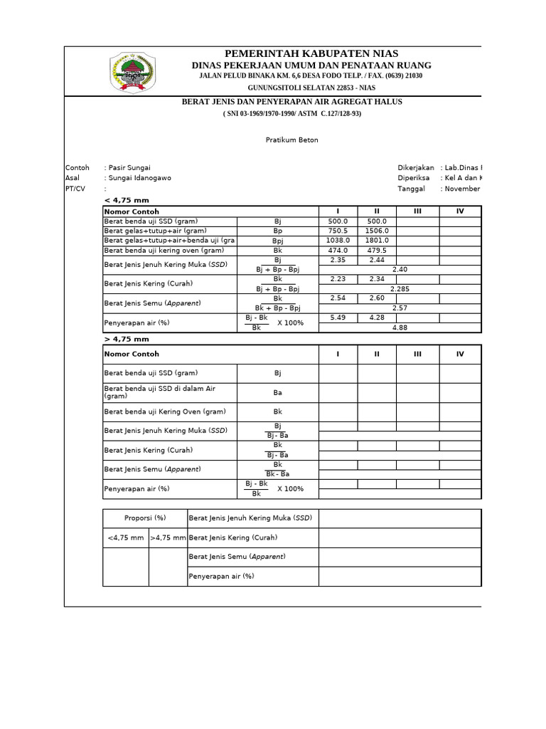 Agregat Halus LENGKAP | PDF