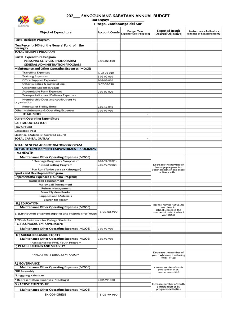 4 FORMS Budget 2023 | PDF