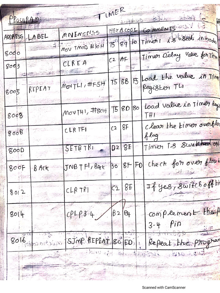 9.Timer Counter | PDF