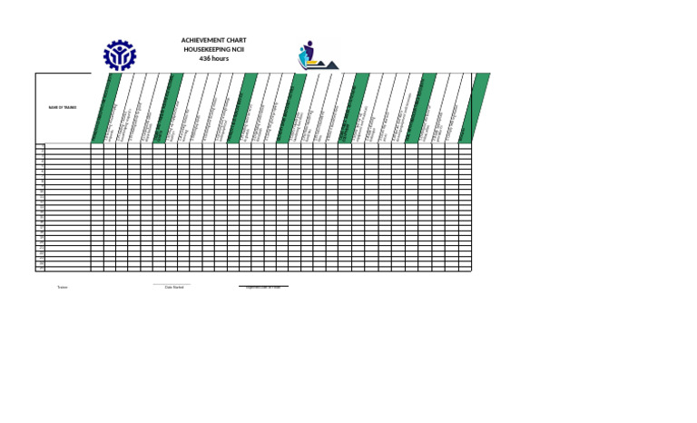 Achievement Chart of HSK | PDF
