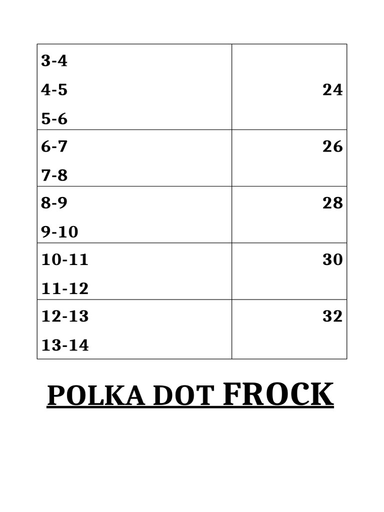 New Polka Dot Size Chart | PDF