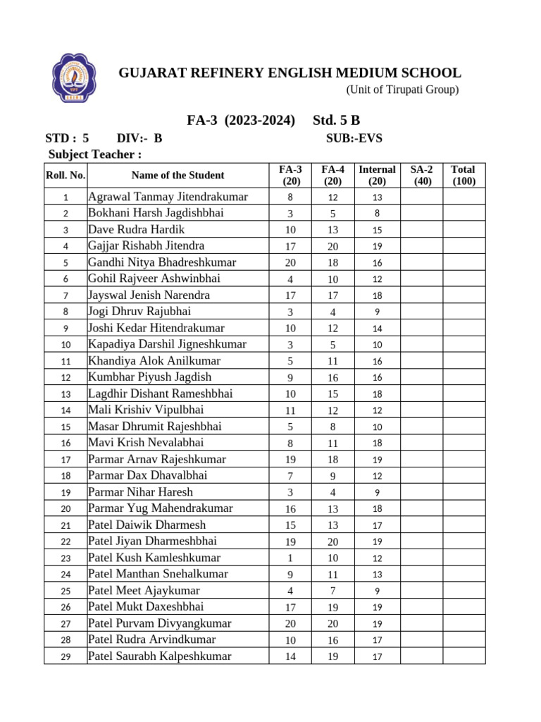 5b FA-3 Marks entry | PDF
