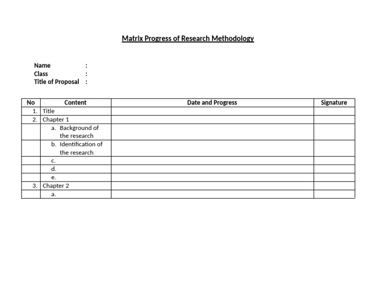 Matrix Progress of Research Methodology TBI A and B | PDF