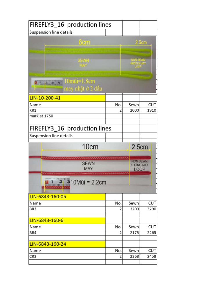 Firefly 3 Line Chart | PDF Firefly 3 Line Chart | PDF