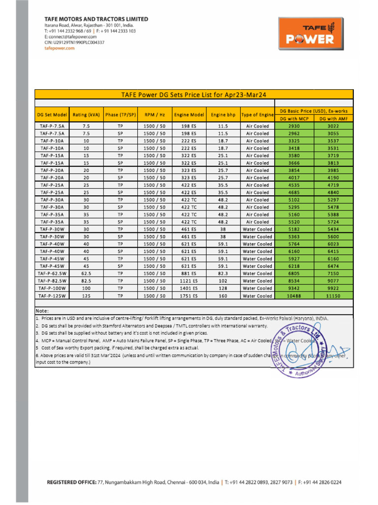 TAFE POWER DG Sets Price List For Apr23-Mar24 | PDF