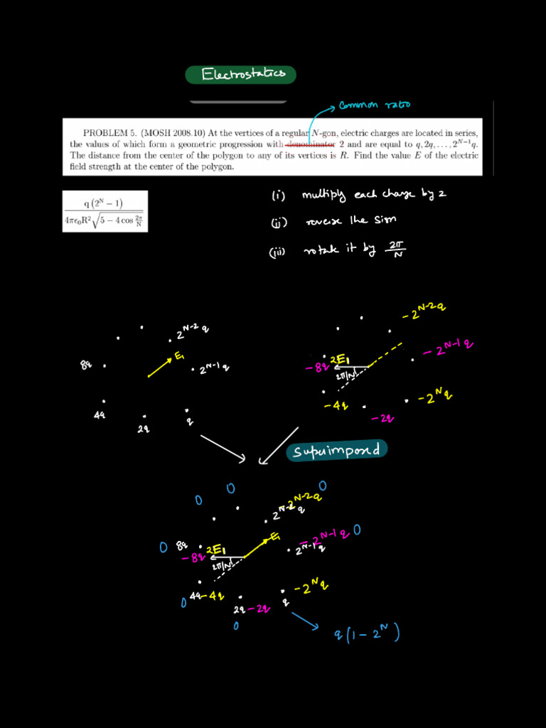 Electrostatics Revision | PDF