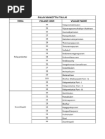 Bob MASTERSTROKE SOP | PDF | Debit Card | Banks