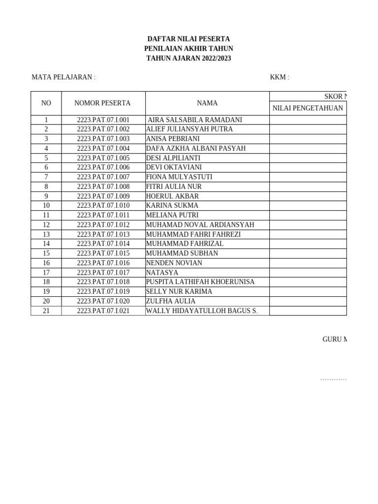 Draft Nilai PAT 2022-2023 | PDF