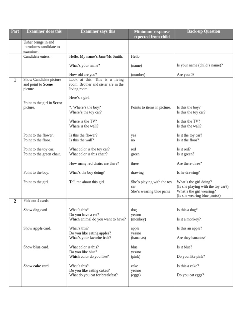 Speaking Script (S2I1) | PDF