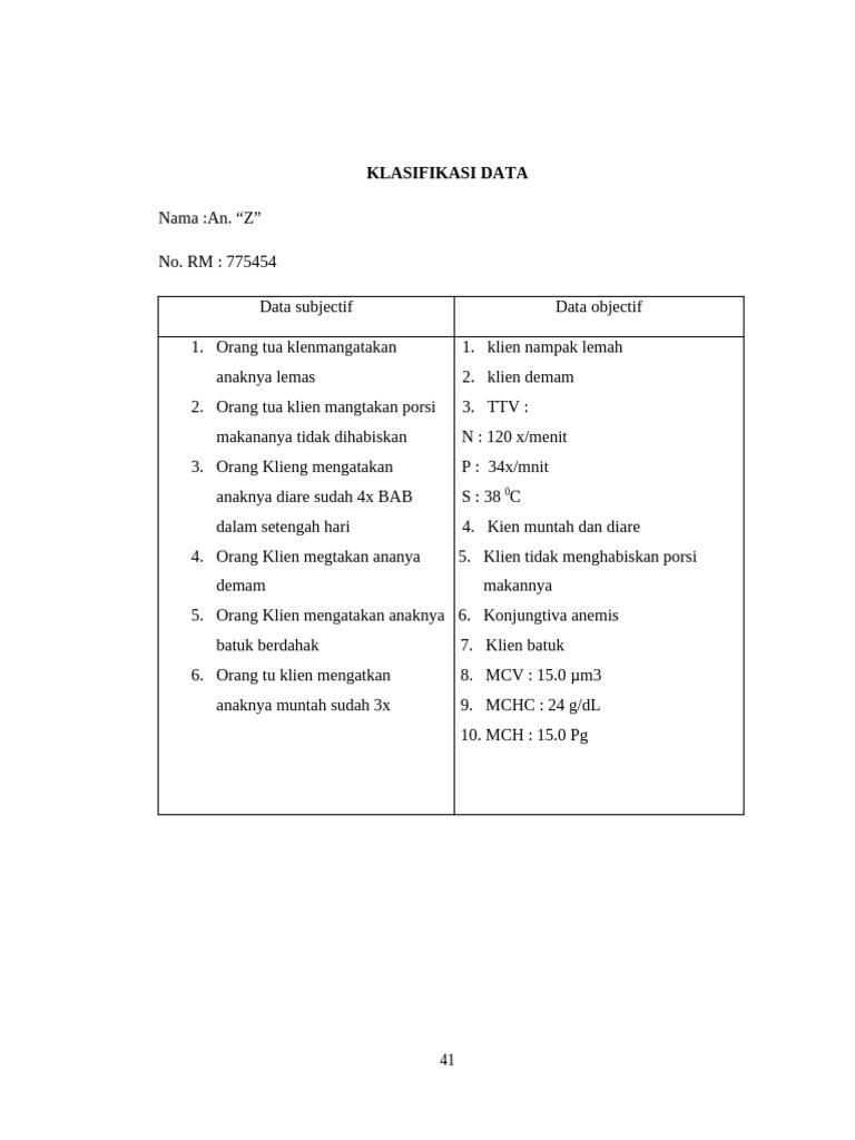 Klasifikasi Data Anmemia Ke2 | PDF