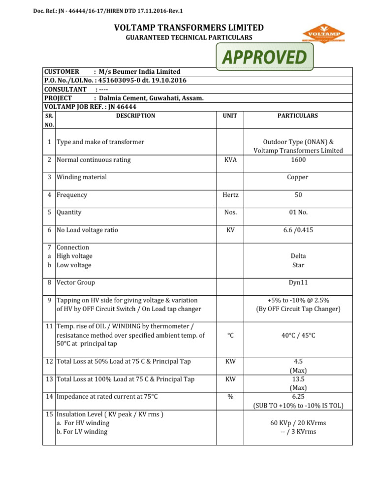 A - JN 46444 GTP - Approved | PDF