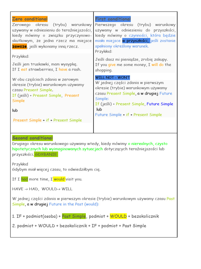 0,1,2 conditionals | PDF
