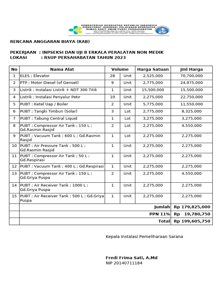 6232-2023-415448rab Inspeksi Dan Uji Berkala Peralatan Non Medik THN ...