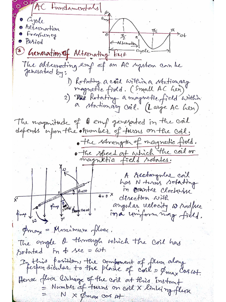 AC Fundamental & Circuit Notes | PDF