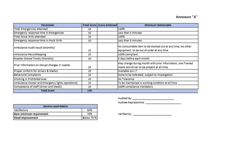 Annex-A - Final | PDF