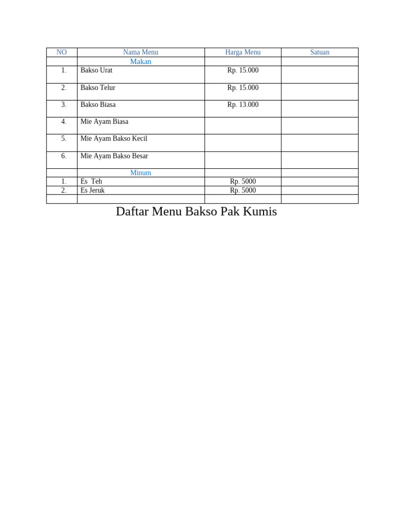 Daftar Menu Bakso | PDF