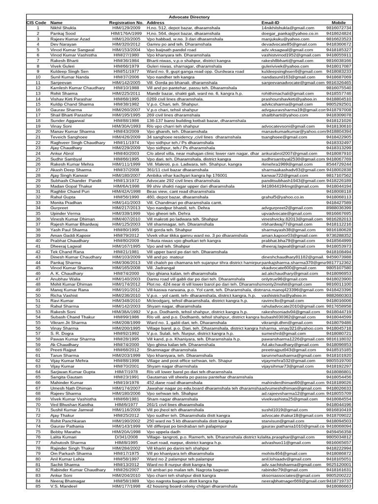 Advocate Directory CIS Code Name Registration No. Address Email-ID Mobile | PDF