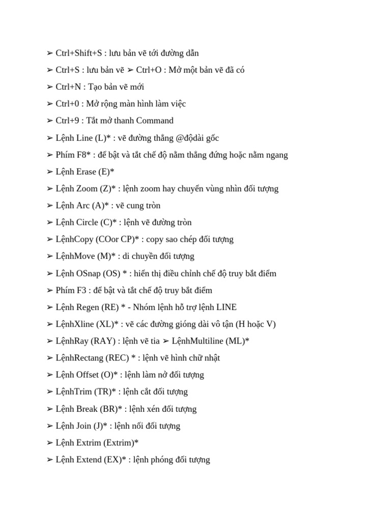 Cac Lenh CAD Co Ban | PDF