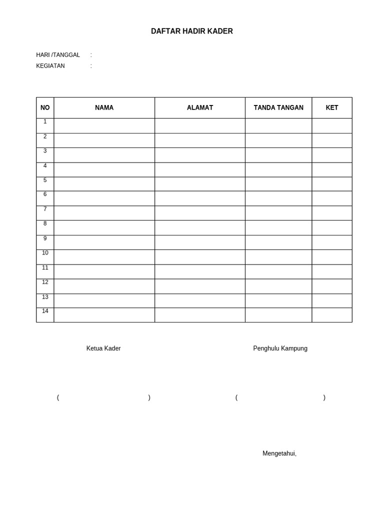 Daftar Hadir Kader | PDF