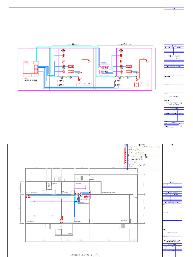 Fss - Up2d Manado (Fk5112) | PDF