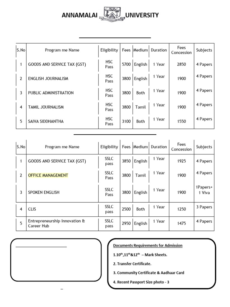 CDOE Programme | PDF