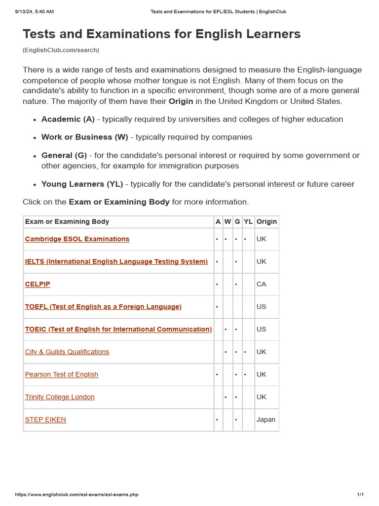 Tests and Examinations For EFL - ESL Students - EnglishClub | PDF
