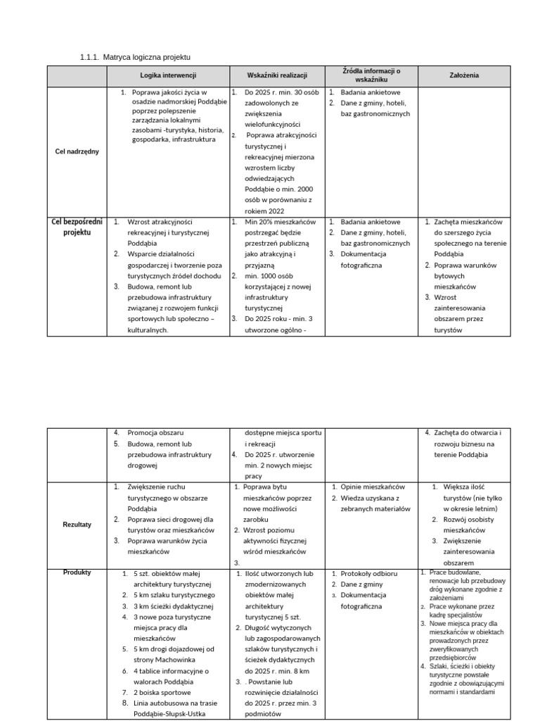 Matryca Logiczna | PDF